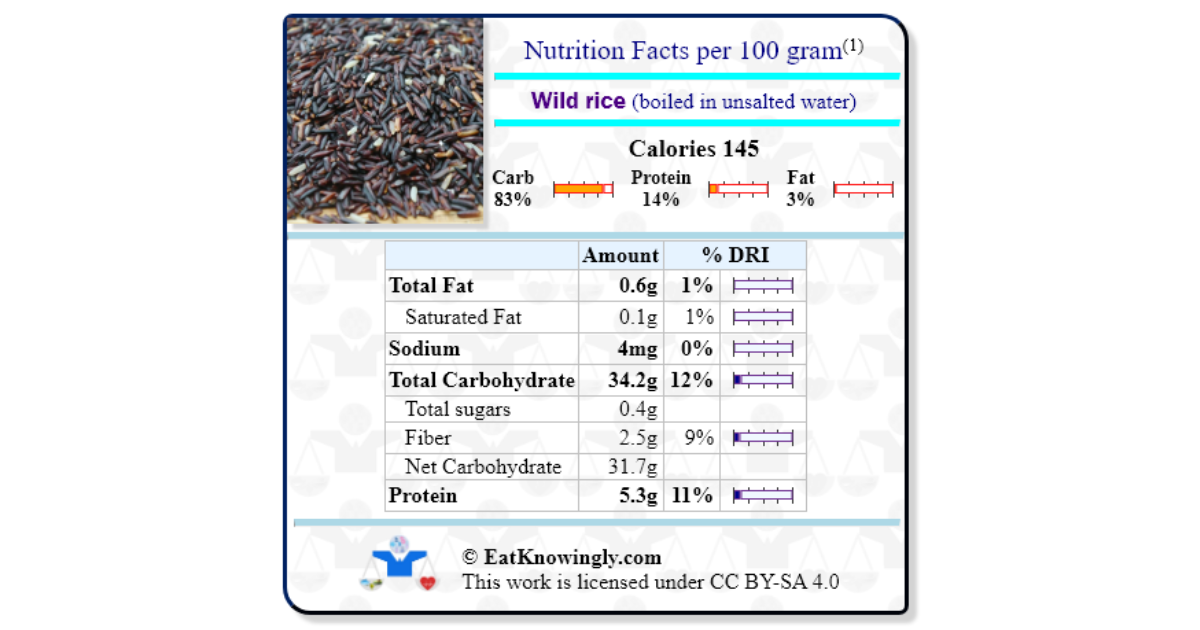 Wild rice (boiled in unsalted water) | Nutrition Facts