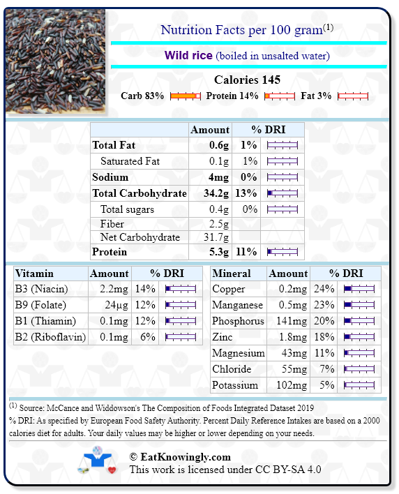 Wild rice (boiled in unsalted water) | Nutrition Facts