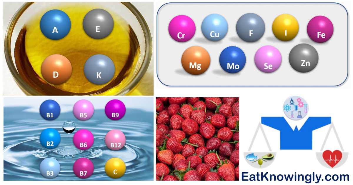Vitamin A (RAE) | Benefits and list of top foods